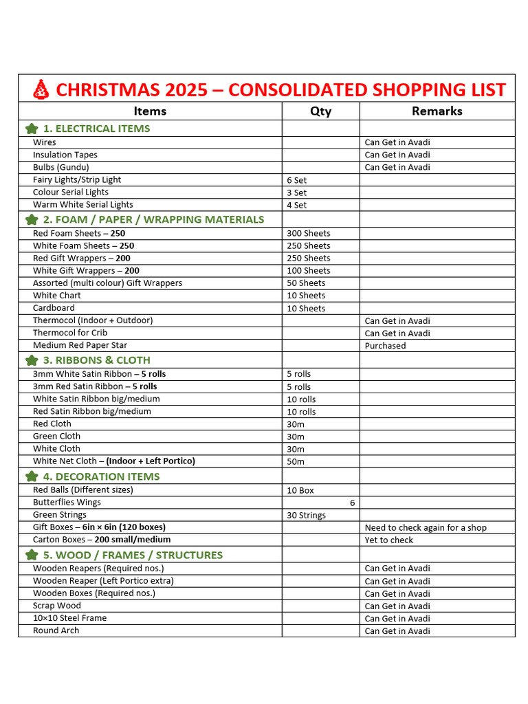 Christmas Purchase List | PDF | Materials