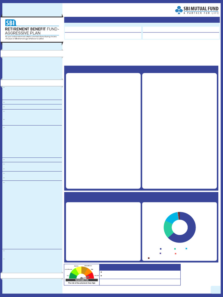 SBI Retirement Benefit Fund Overview | PDF | Balance Sheet | Business