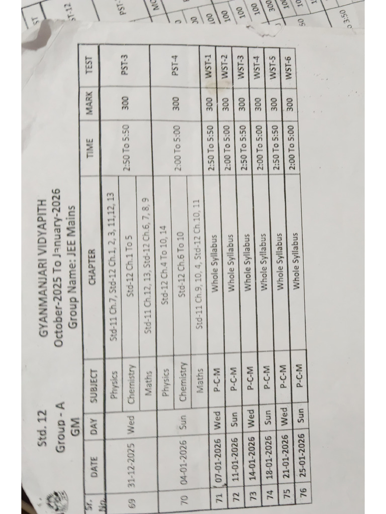 Test Schedule | PDF