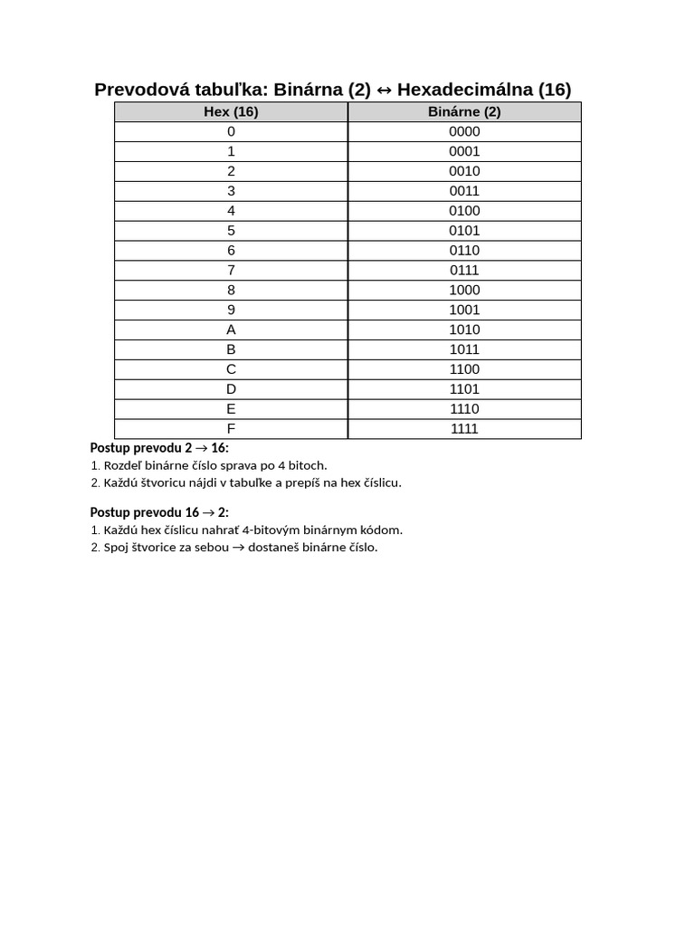 Bin Hex Obojstranna Tabulka | PDF