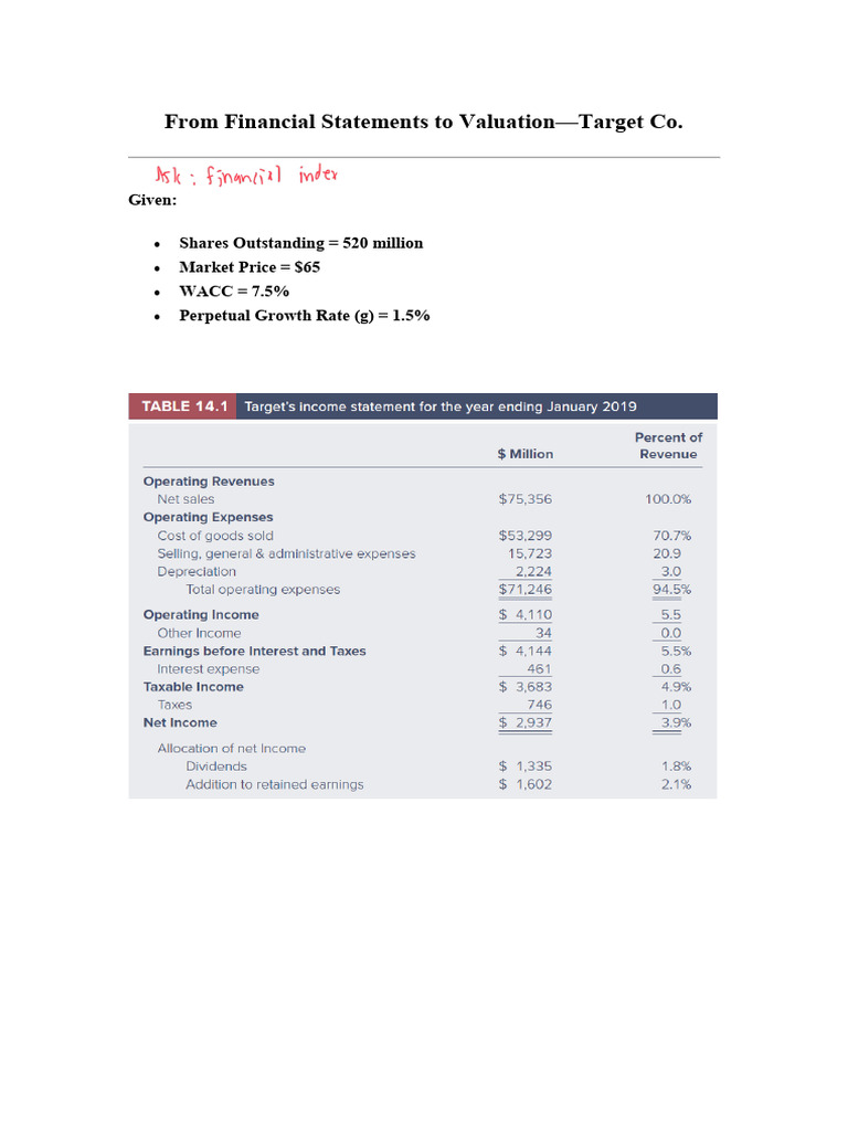 20251211_Investments_Financial Statement Analysis_2-From Financial Statements to Valuation | PDF ...