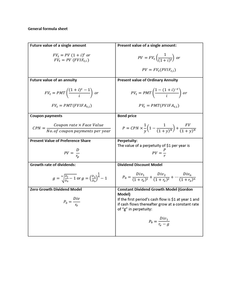 Financial Formulas and Valuation Methods | PDF | Present Value ...