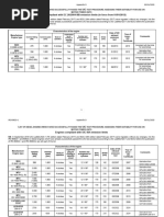 Dangerous Goods Segregation Chart | PDF | Chemical Elements | Energy ...