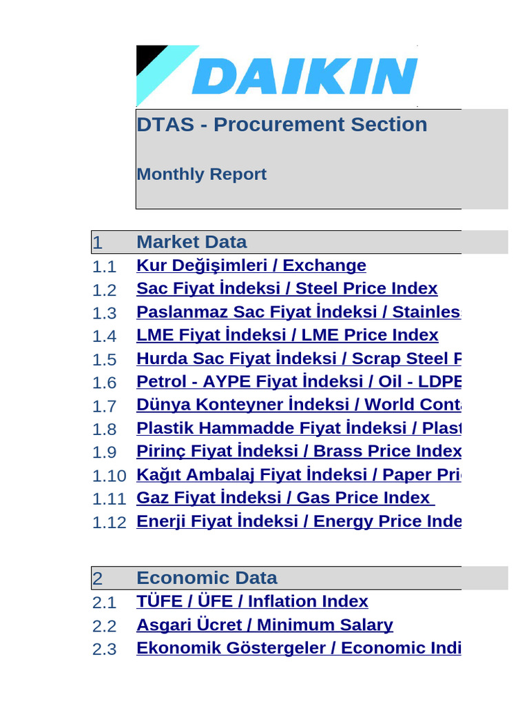 6.procurement Monthly Report - Jun 25 | PDF