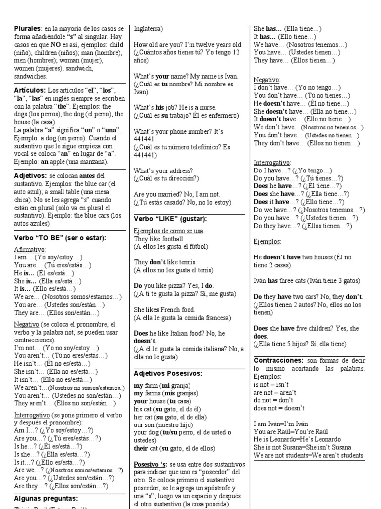 Super Resumen de Ingles | PDF | Plural | Adjetivo