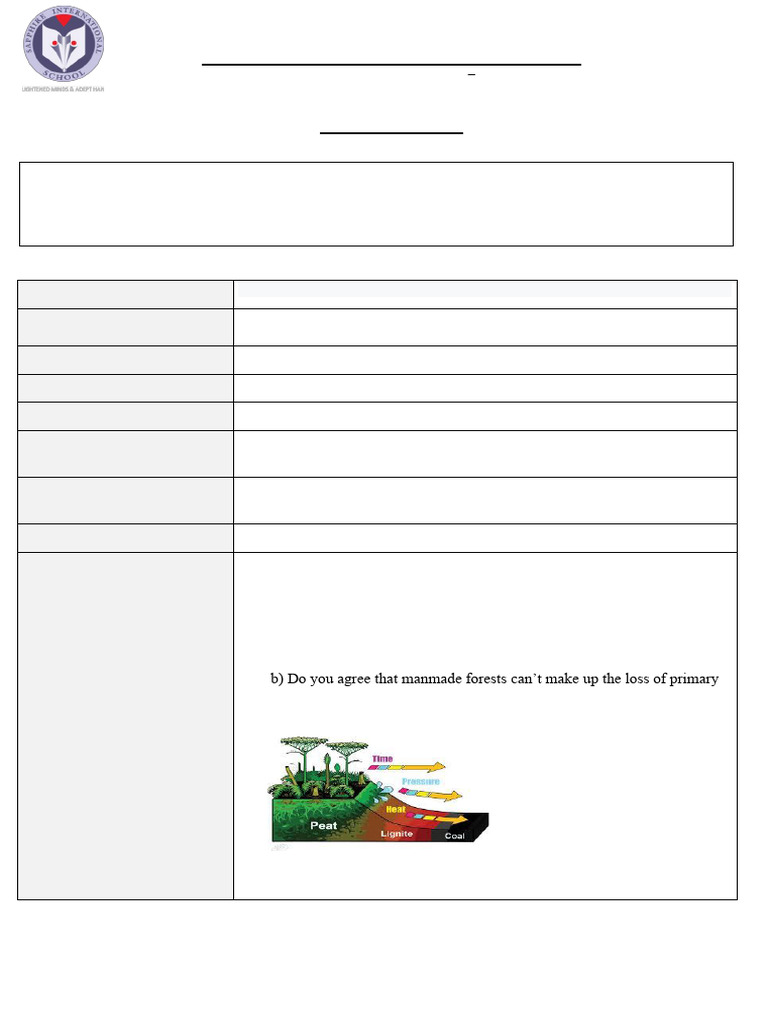 Lesson Plan _ 1 to 4 August | PDF | Lesson Plan | Pedagogy