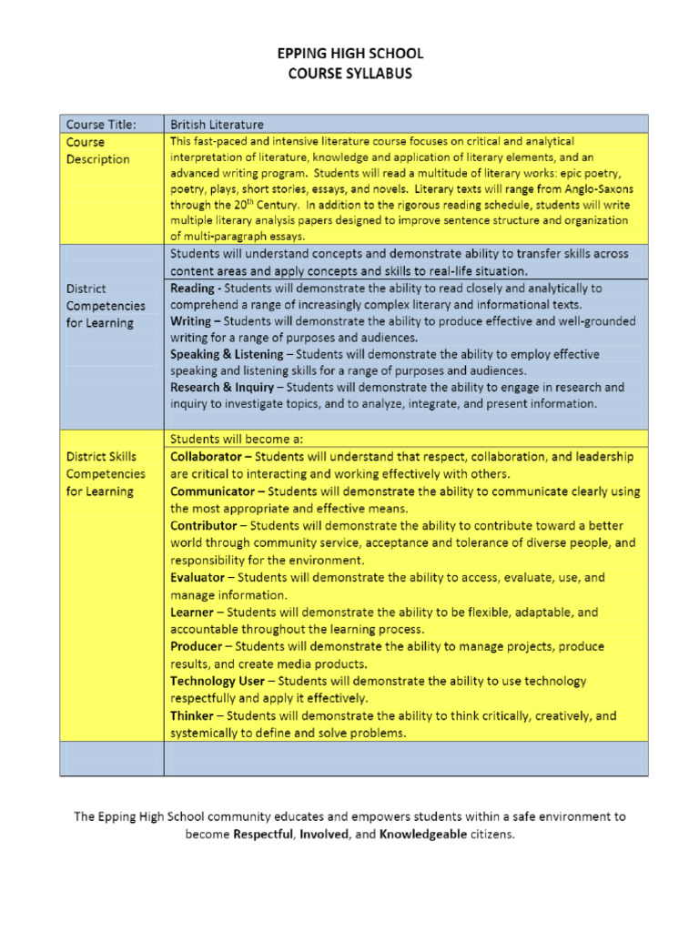 British Literature Course Outline | PDF