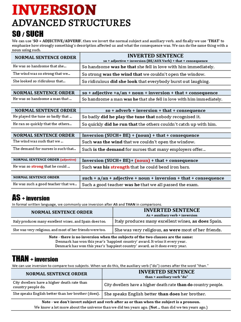 Advanced English Inversion Techniques | PDF | Verb | Subject (Grammar)
