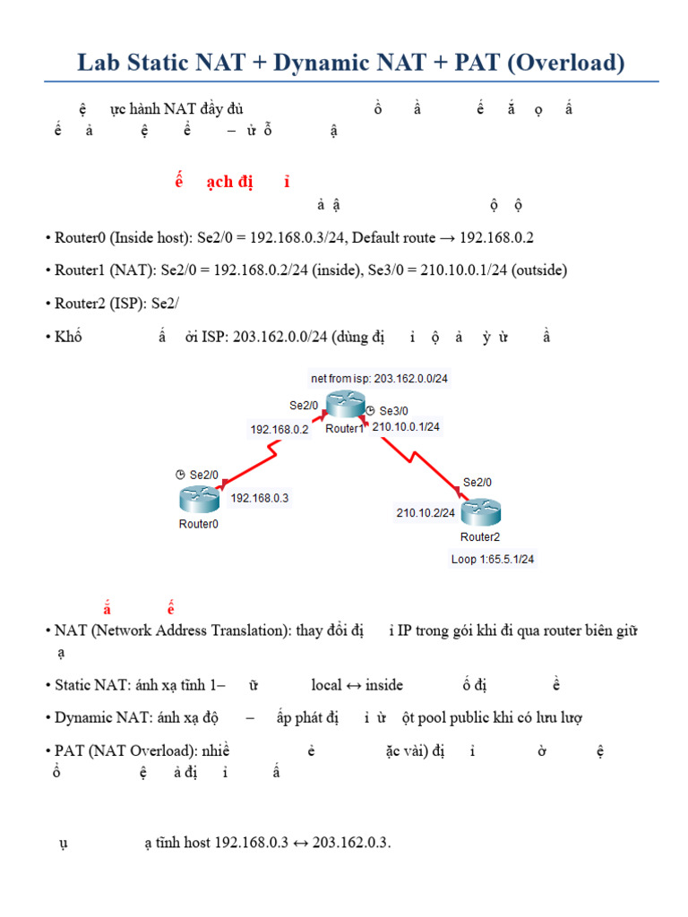 LAB NAT Static Dynamic PAT | PDF
