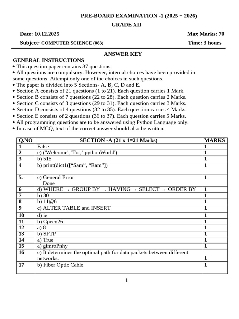 g12 Computerscience083 Sak | PDF | Reserved Word | Computer Programming