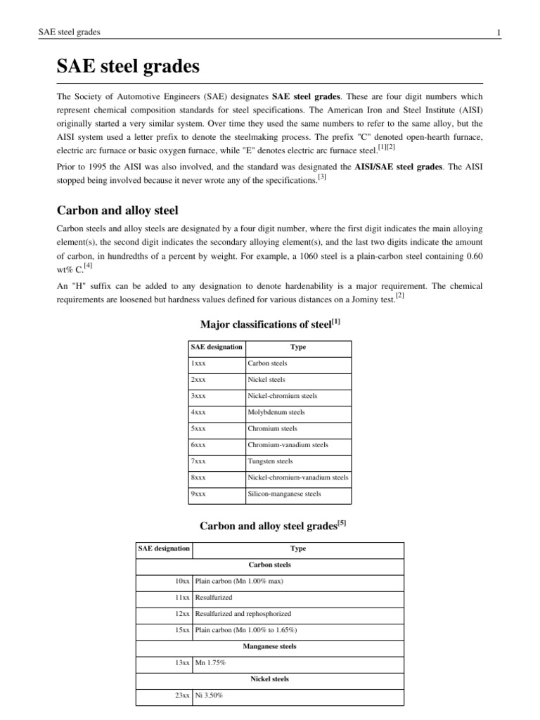 Steel Grades | PDF | Steel | Stainless Steel