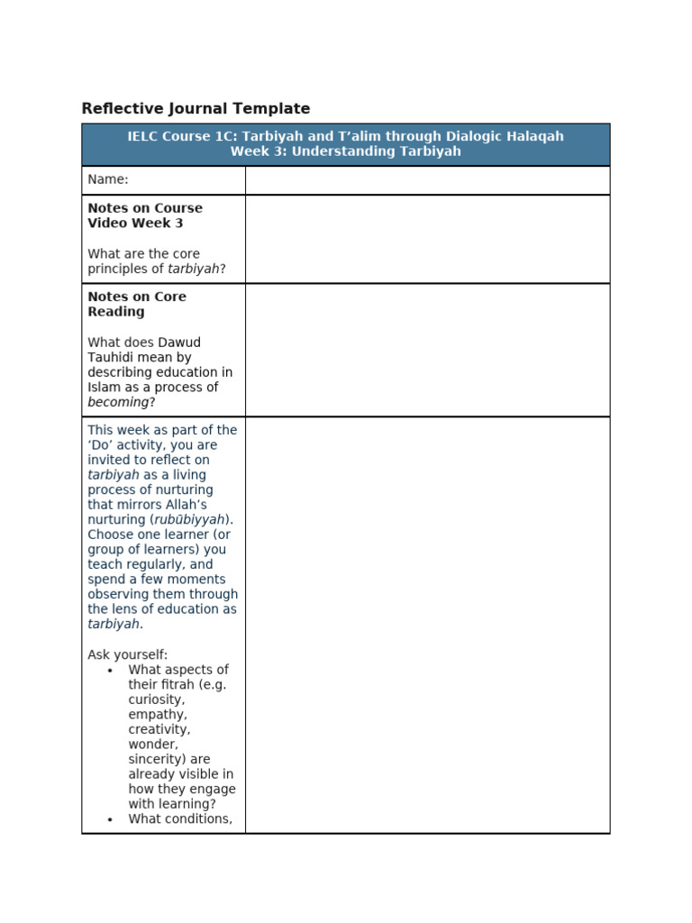 1C Week 3 Reflective Journal Template | PDF