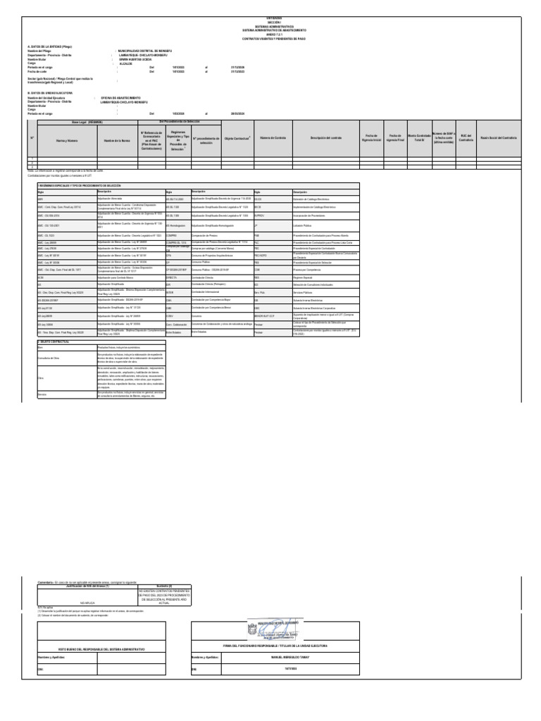 Ps Aba Anexo 7.2.1 | PDF