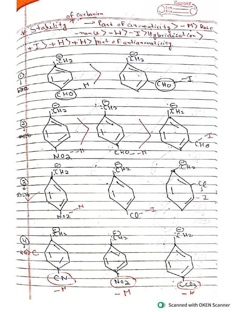 chem | PDF