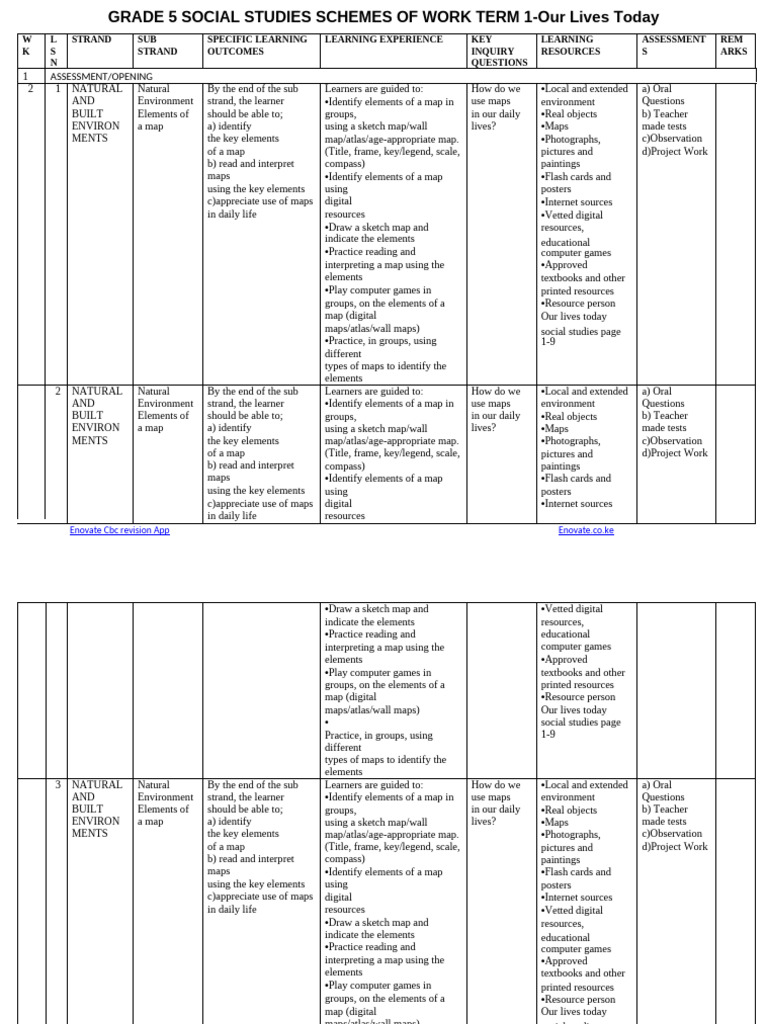Grade 5 Social Studies Term 1 Plan | PDF | Map | Learning