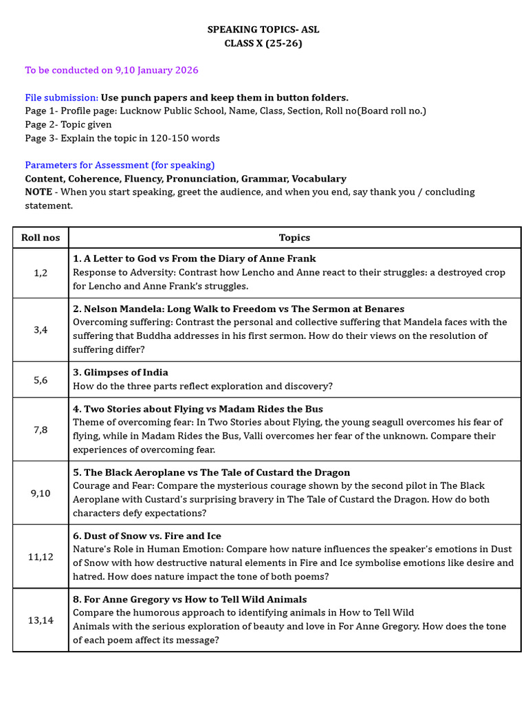 ASL Class X Speaking Topics 2026 | PDF
