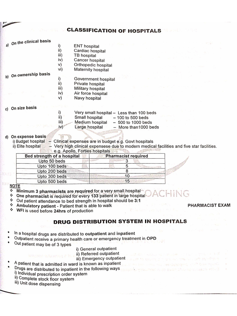 Hospital Pharmacy Complete Notes (PPC)-2 | PDF