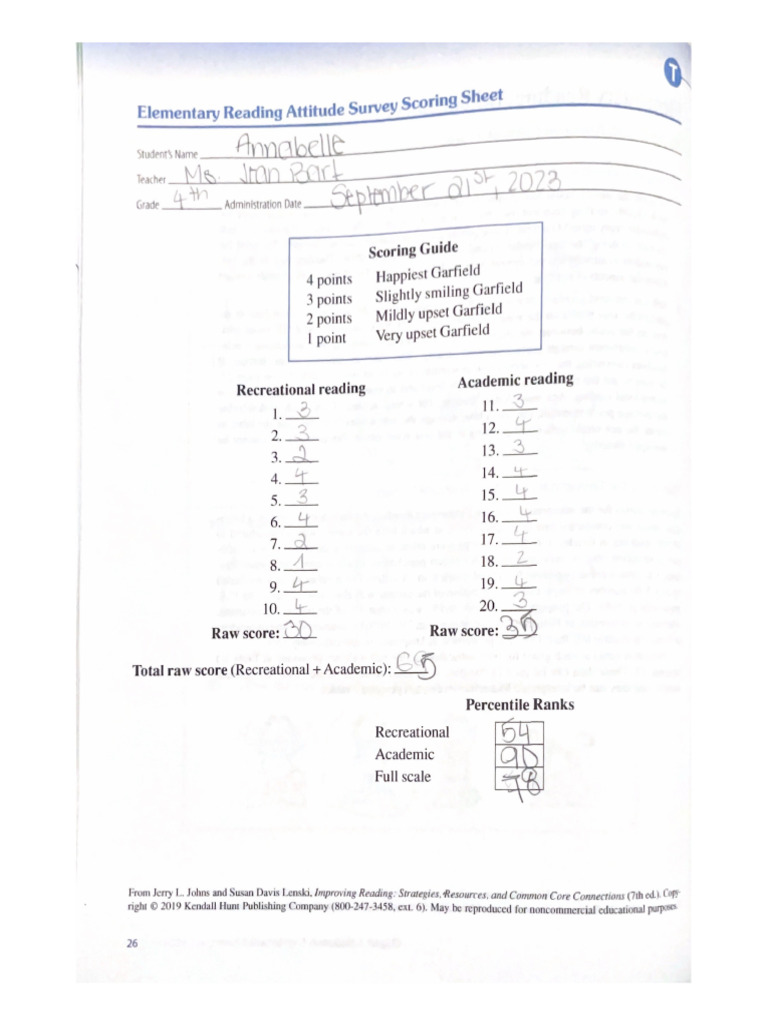 Elementary Reading Attitude Survey Scoring Sheet | PDF