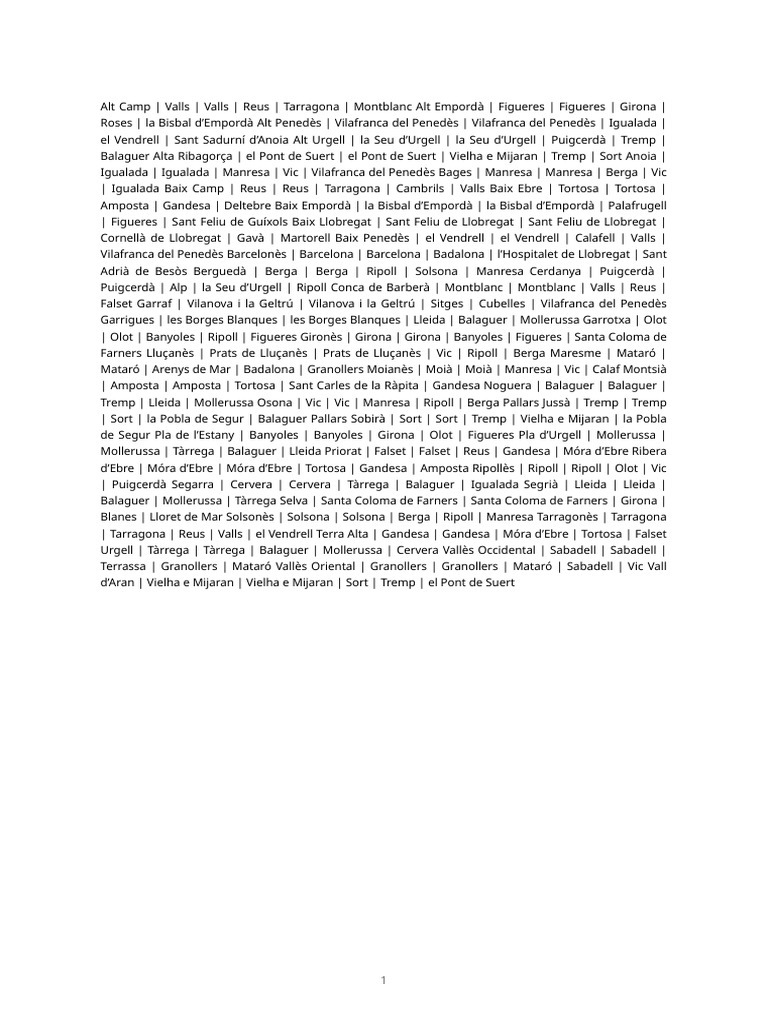 Kahoot Comarques de Catalunya (42 + Vall D’Aran) (1) | PDF