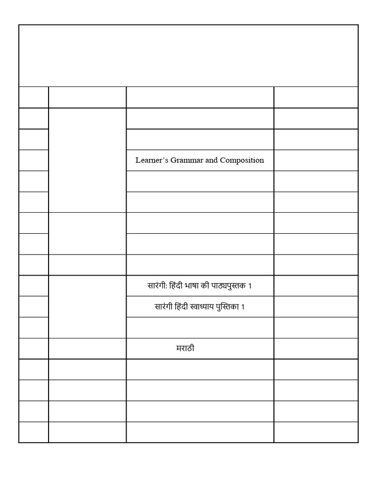 Pawar Public School Book List 2025-26 | PDF