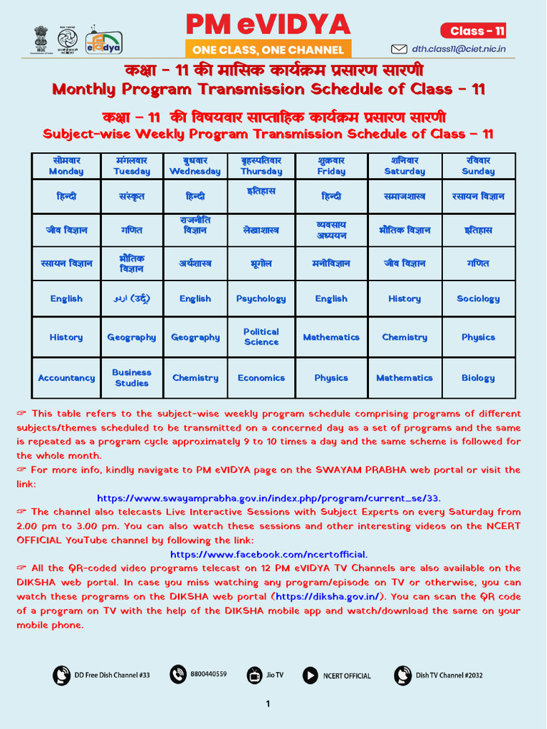 Class 11_December 2025 | PDF | Physical Sciences