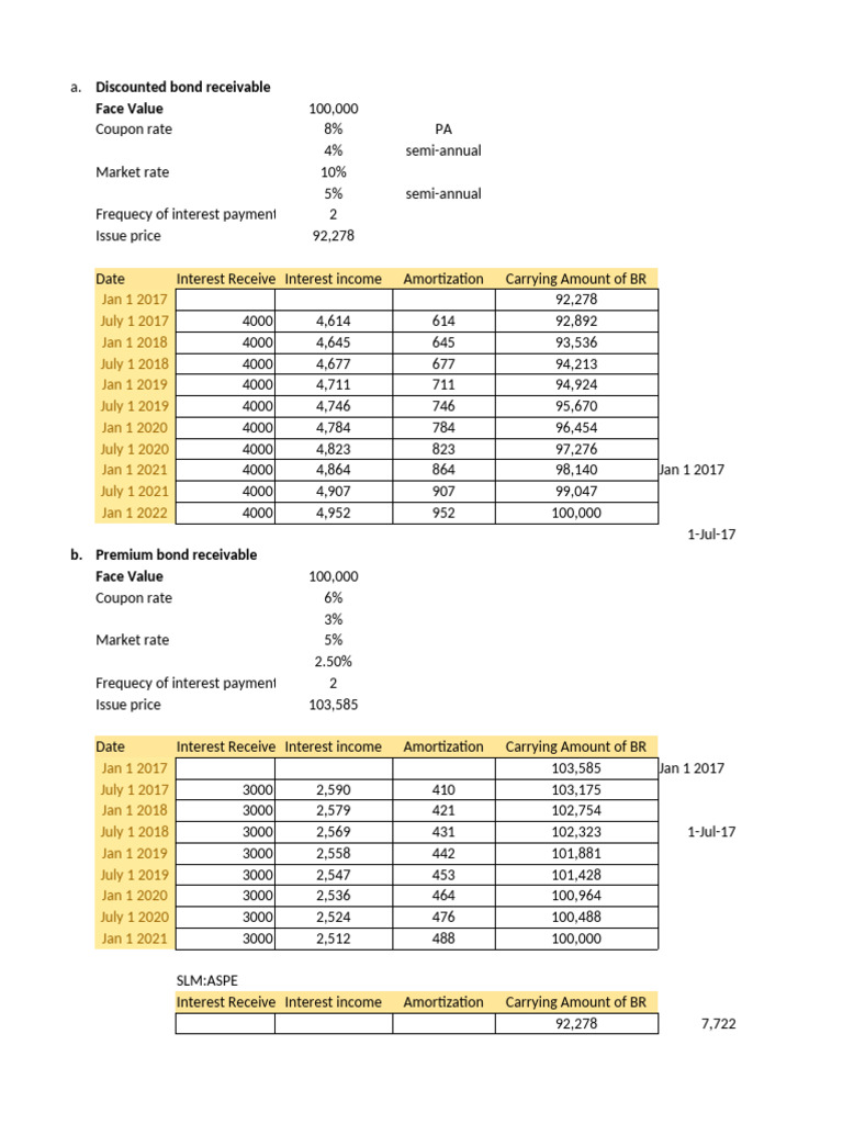 ADMS 3585 Week 8 - CH 9 - Investment - Inclass and Tutorial - With ...