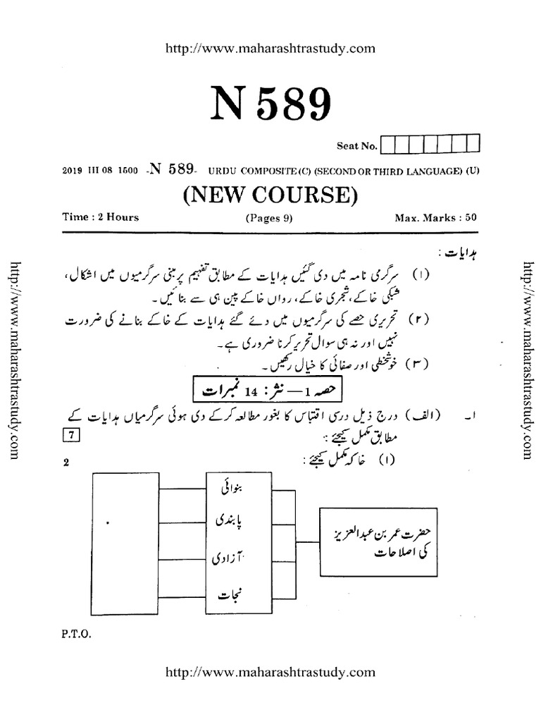 MH Board Class 10 Urdu Composite N 589 2019 | PDF