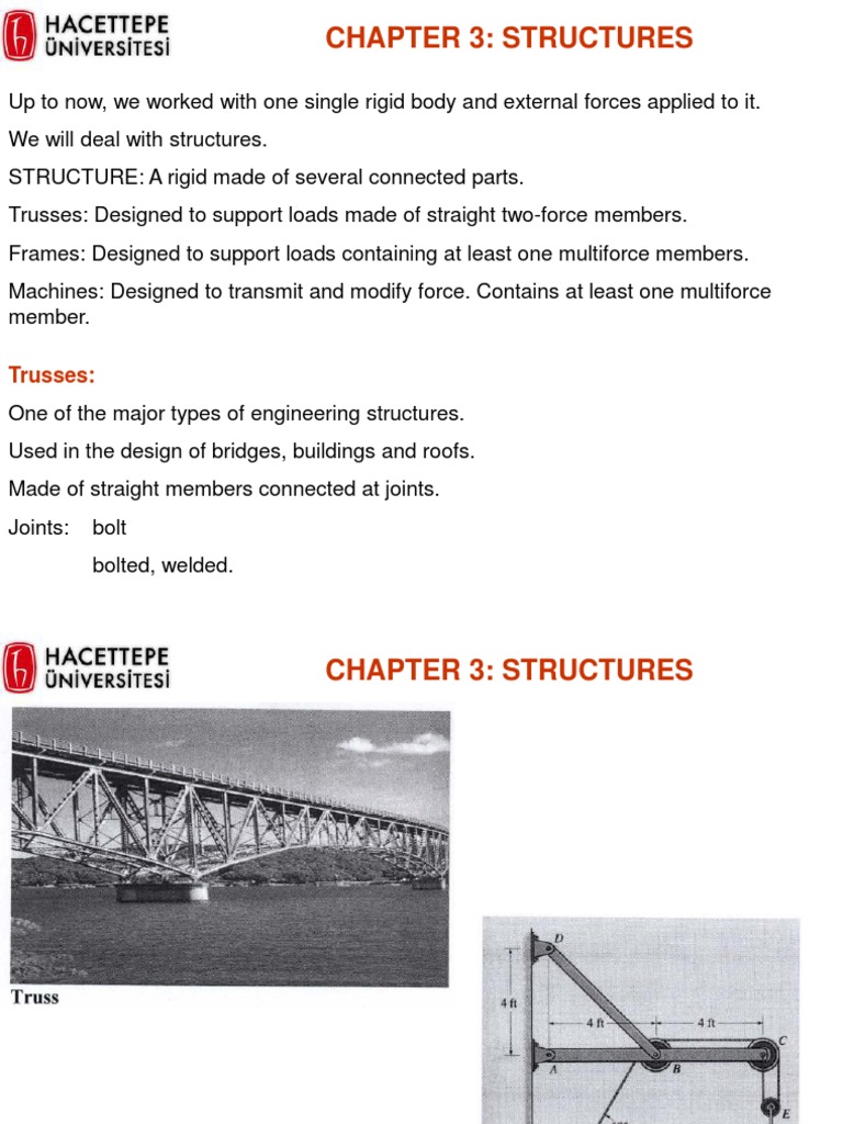 Chapter 3: Structures: Trusses | PDF | Truss | Tension (Physics)