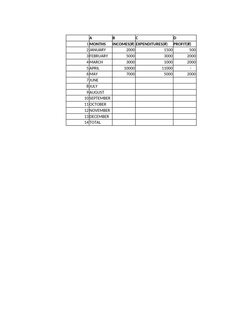 Excel Bst Assignment | PDF