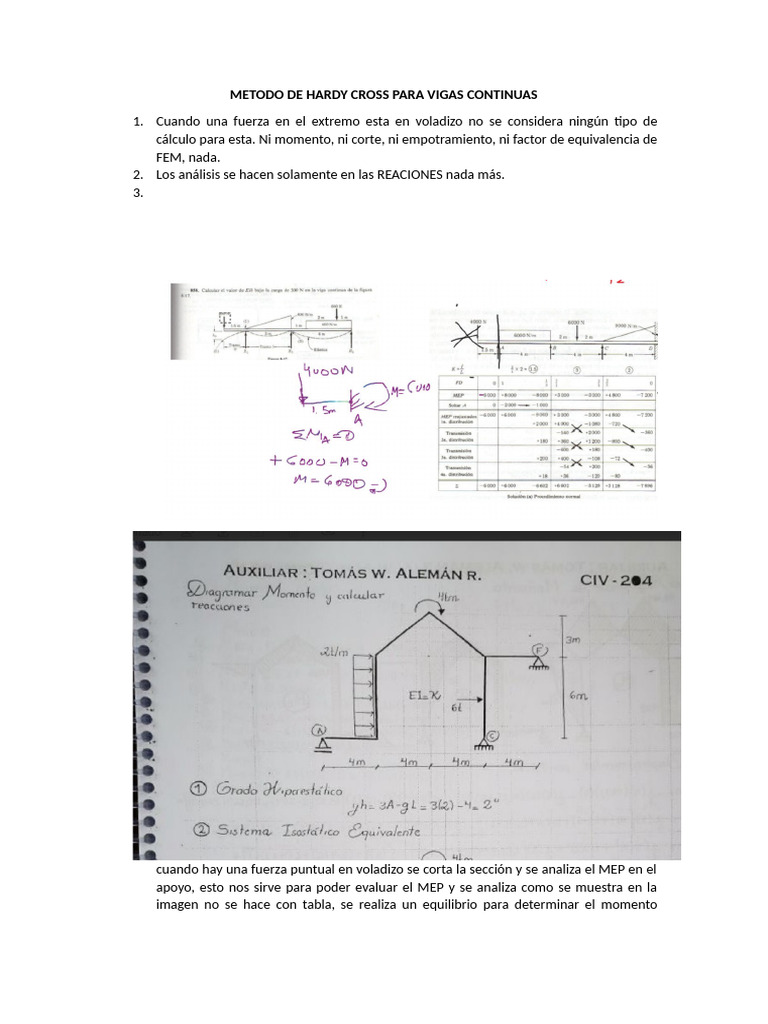 Formulas Resistencia de Mat | PDF