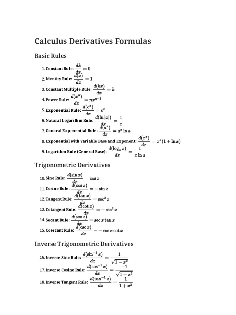 Calculus Derivatives Formulas | PDF