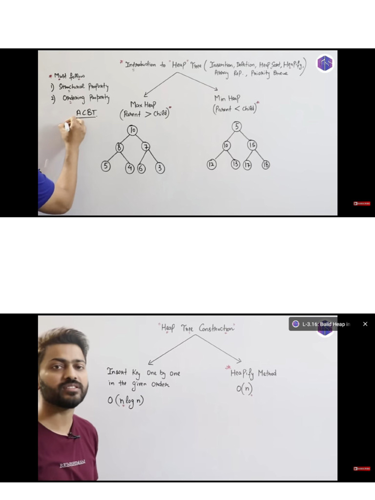 heap tree | PDF