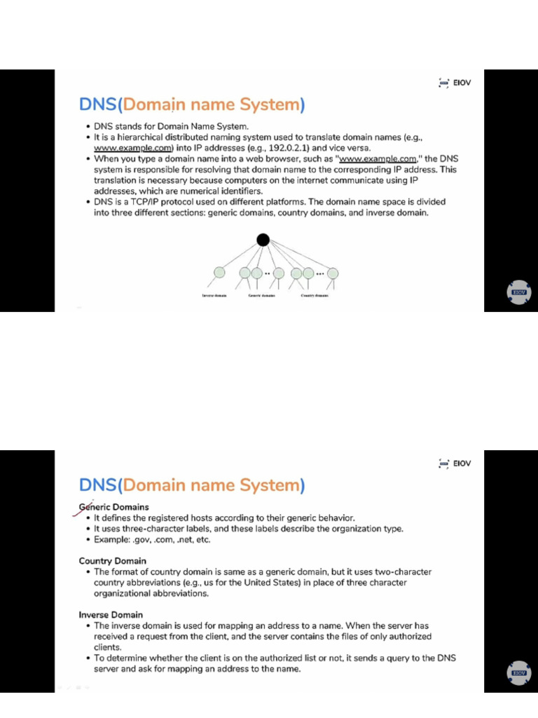 CN unit 5 | PDF