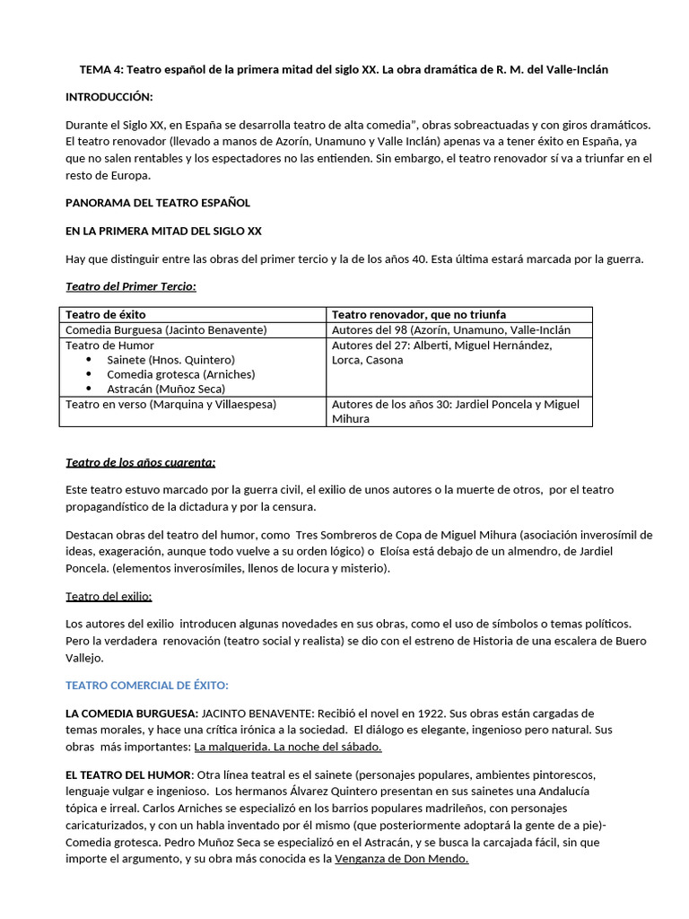 UNIDAD 4 - Teatro Español de La Primera Mitad Del Siglo XX. La Obra ...