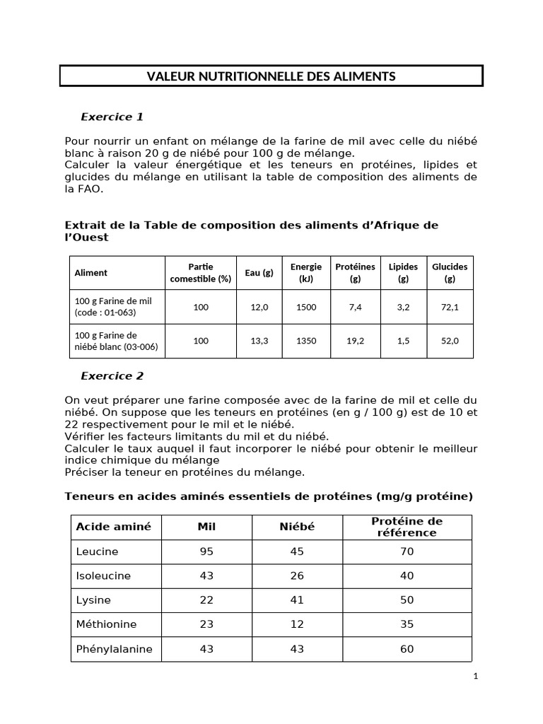 Valeur nutritionnelle des mélanges alimentaires | PDF | Protéines