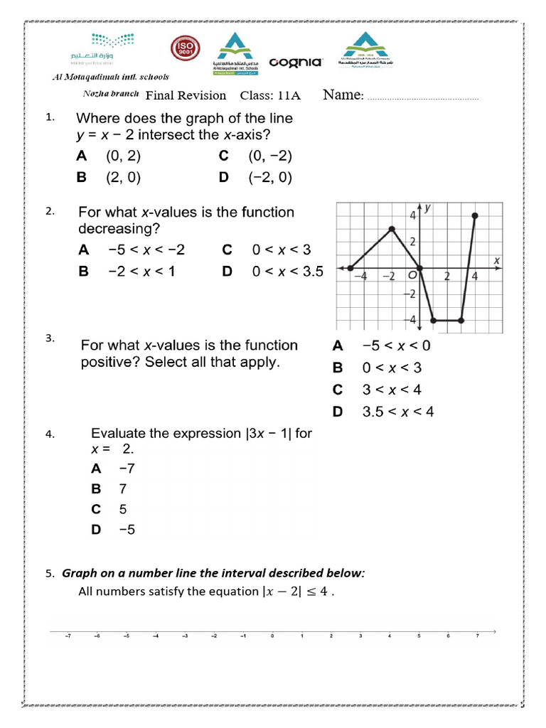 Math Revision for Class 11A Students | PDF