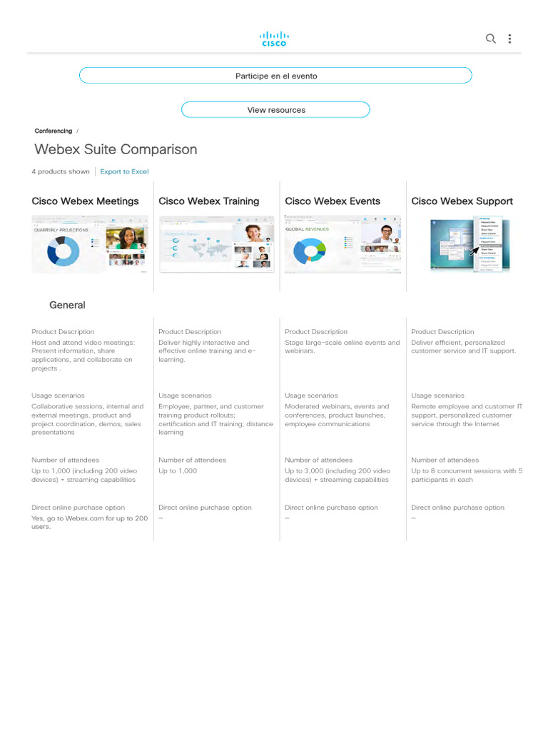 Webex Suite: Meetings, Training, Events | PDF | Web Conferencing ...