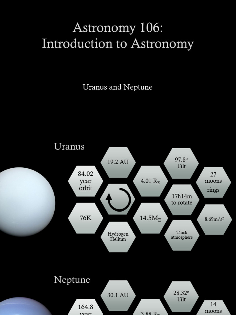 Astro 106 - 19 - Uranus and Neptune | PDF | Neptune | Uranus