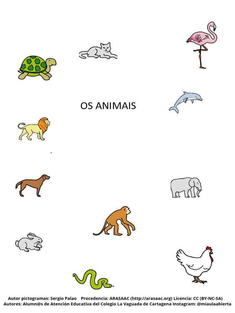 Actividades educativas sobre animales | PDF | Zoología
