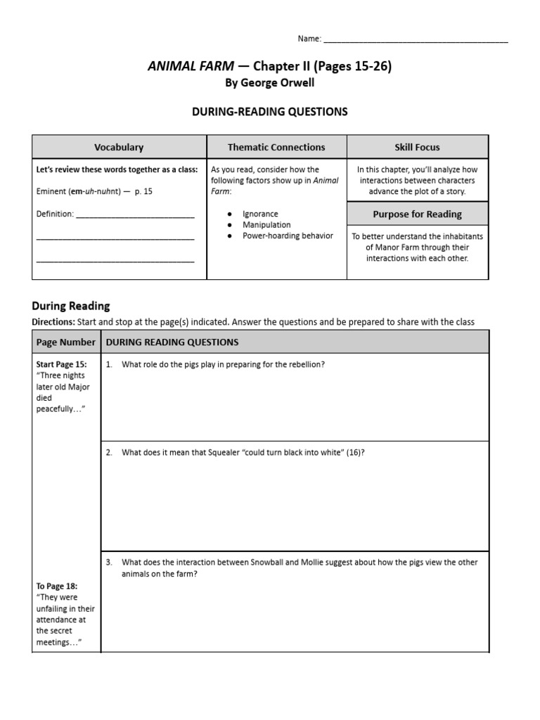Animal Farm Chapter 2 Study Guide | PDF