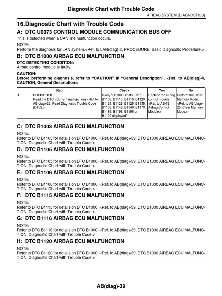 Airbag System Diagnostic Trouble Codes | PDF | Airbag | Seat Belt