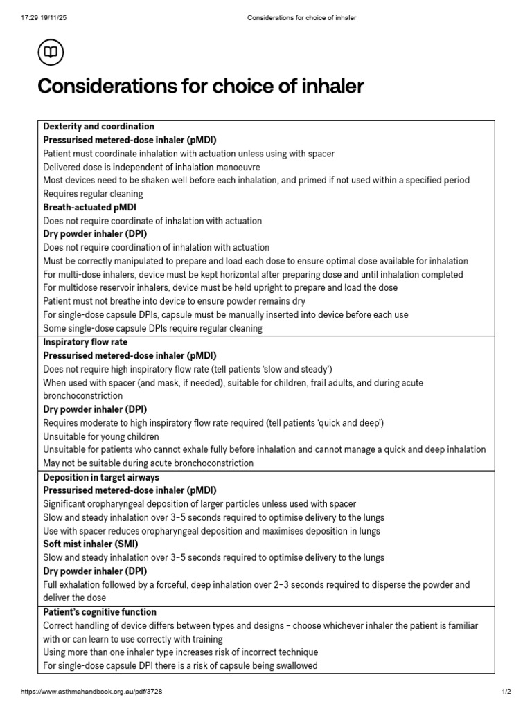 Considerations for choice of inhaler | PDF | Clinical Medicine ...
