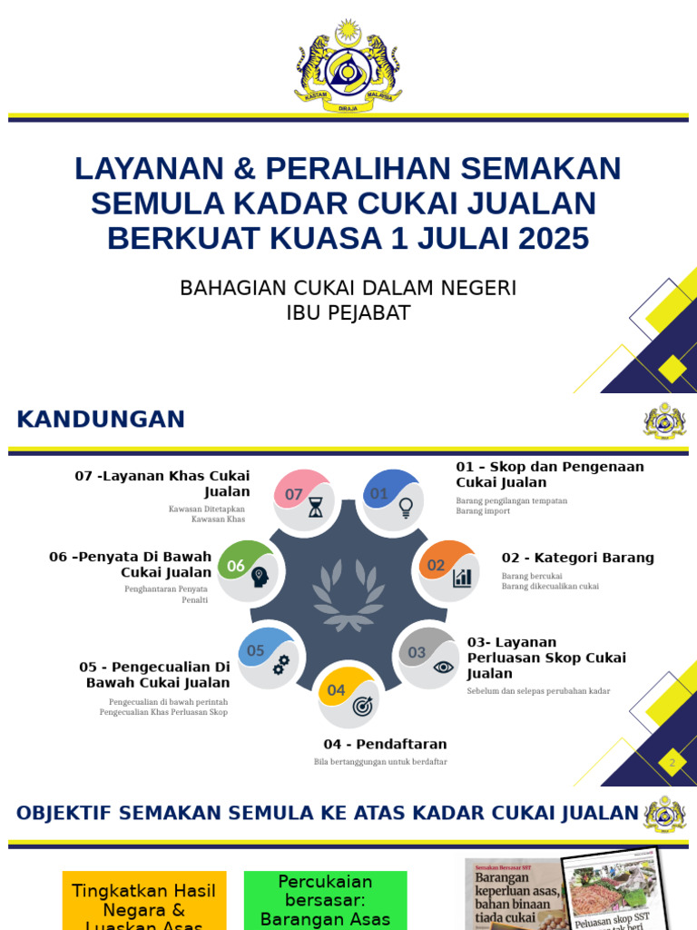 [Bm] v3 Slide Peluasan Skop Taskforce Cj | PDF