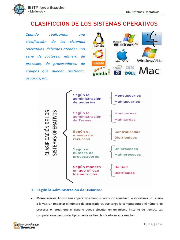 Clasificacion SO | PDF | Sistema operativo | Usuario (informática)
