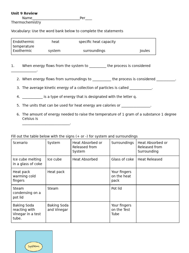 Thermochemistry Unit 9 Review Guide | PDF | Heat | Chemical Reactions