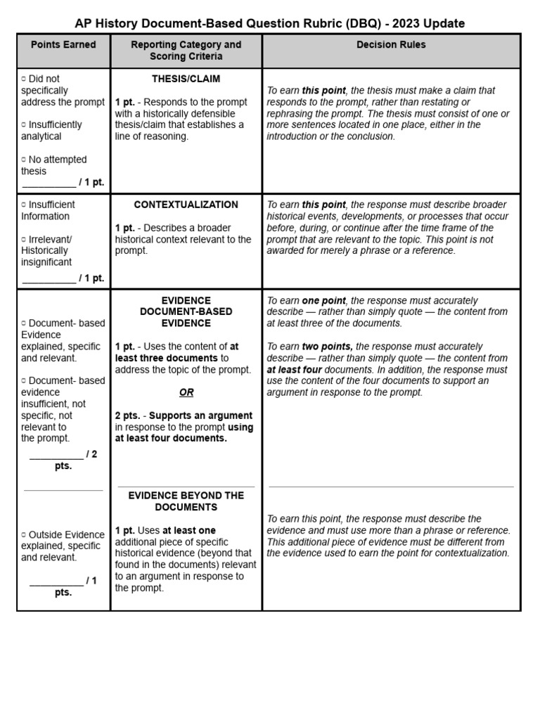 2023 DBQ Rubric | PDF | Argument | Evidence