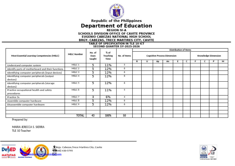 ICT 10 TOS 2nd QUARTER | PDF | Office Equipment | Computer Engineering
