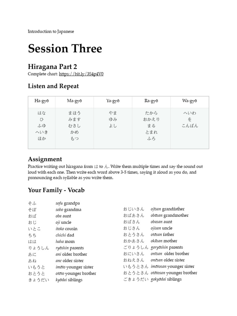 Intro to Japanese 2-1 - A Simple Course for Practice Conversation | PDF ...
