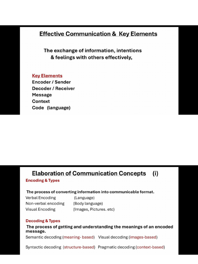 Effective Communication | PDF