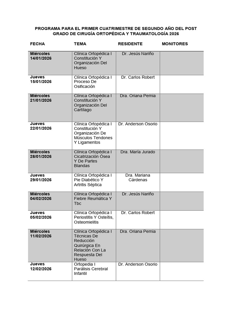 Programa Para El Primer Cuatrimestre de Segundo Año Del Post Grado de Cirugía Ortopédica y ...